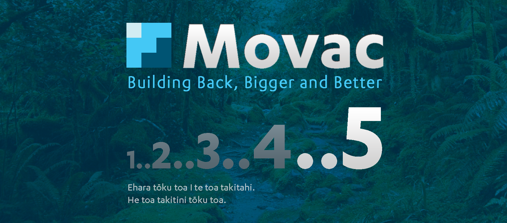 Building Back, Bigger and Better | Movac | Venture Capital