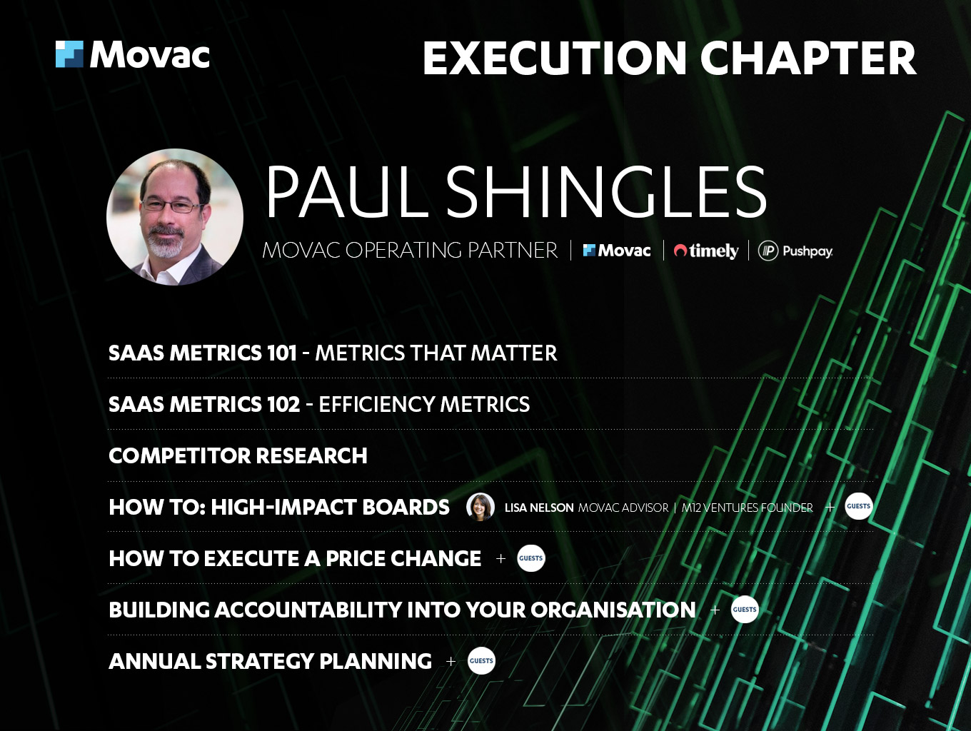 The 2023 Execution Chapter | Movac | Venture Capital